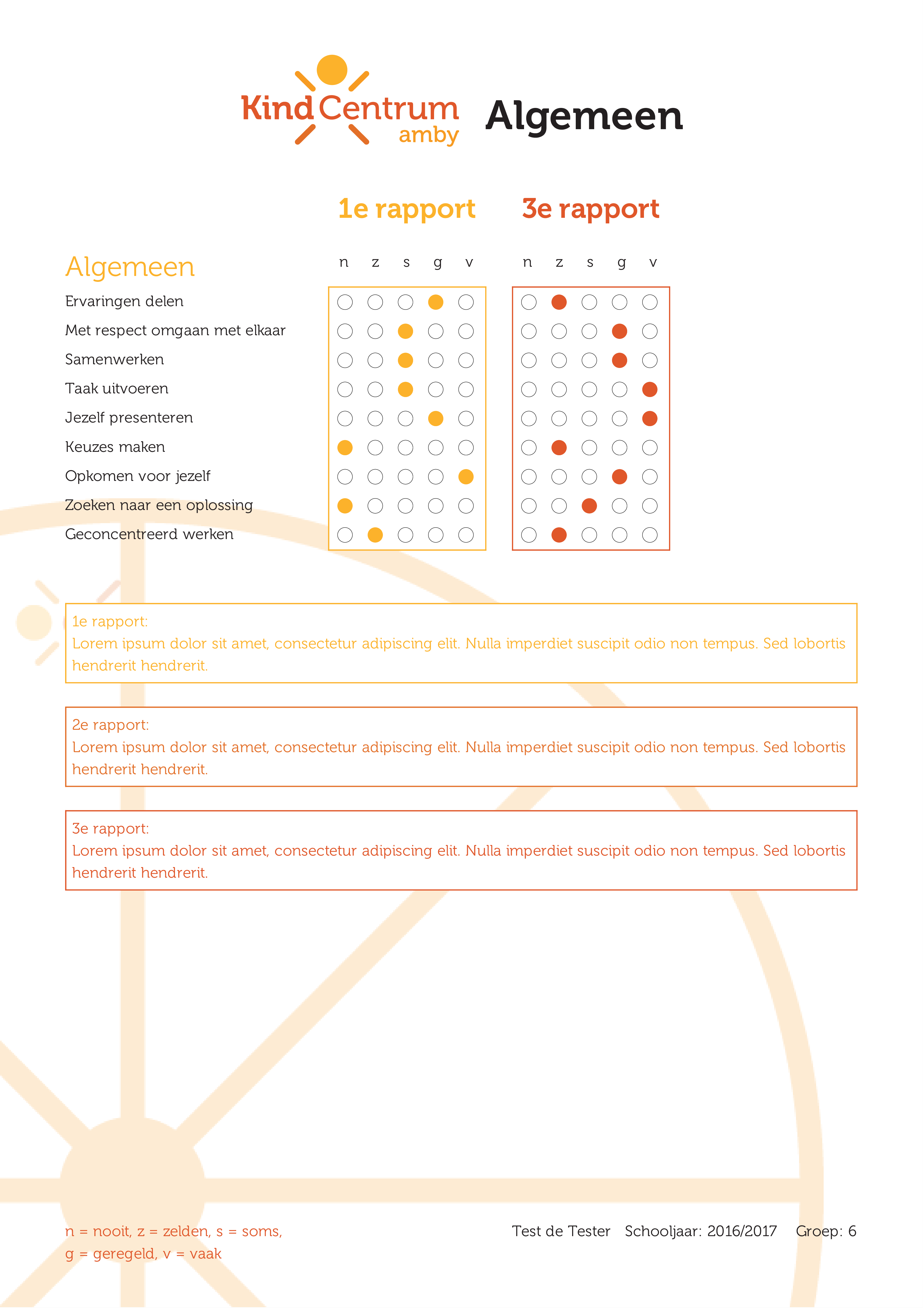 Voorbeelden van een digitaal schoolrapport