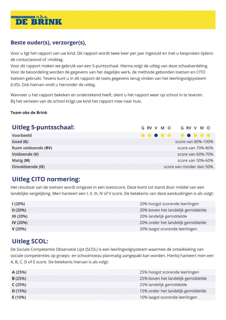Voorbeelden van een digitaal schoolrapport