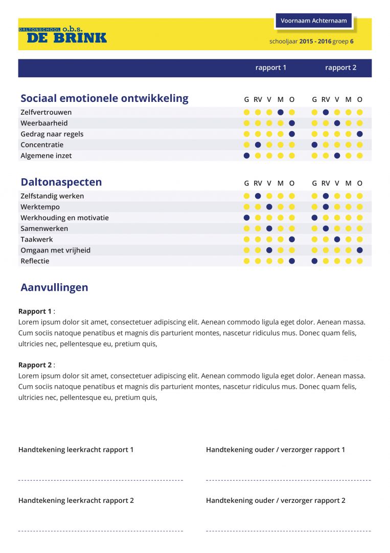 Voorbeelden van een digitaal schoolrapport