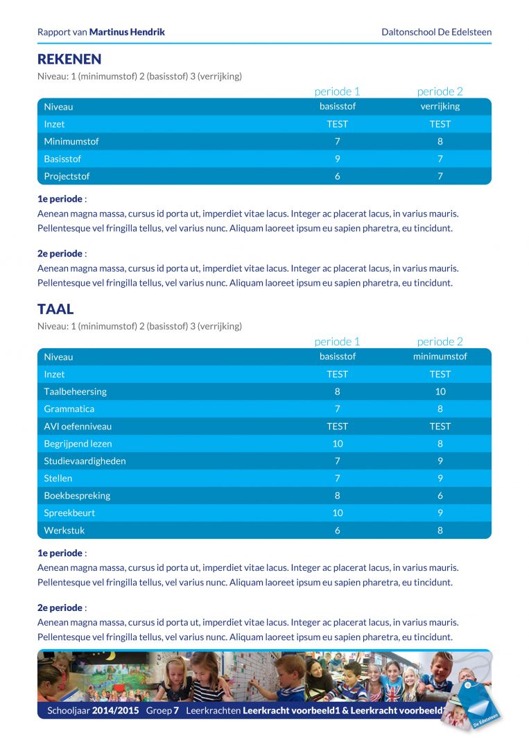 Voorbeelden van een digitaal schoolrapport