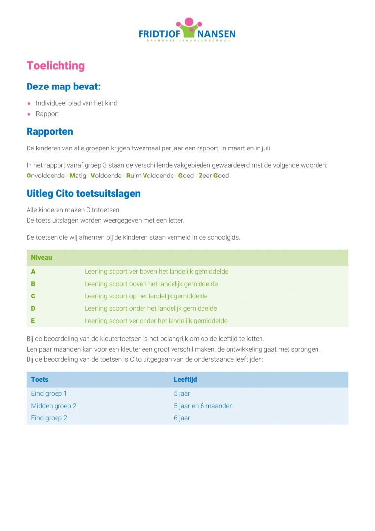 Voorbeelden van een digitaal schoolrapport