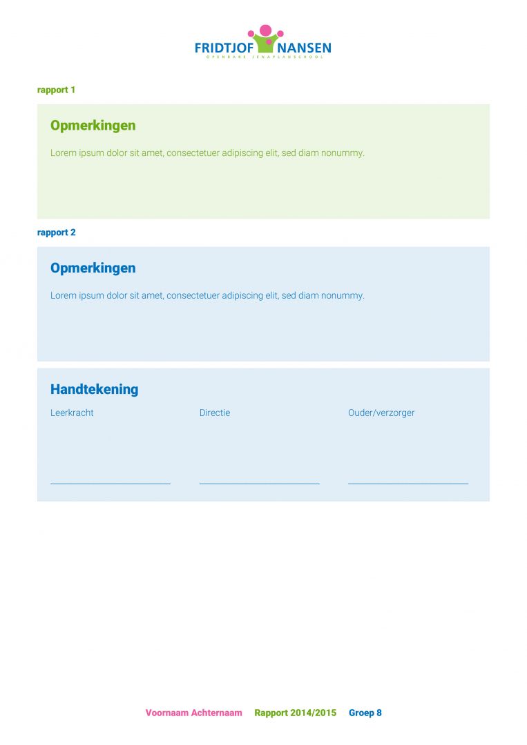 Voorbeelden van een digitaal schoolrapport