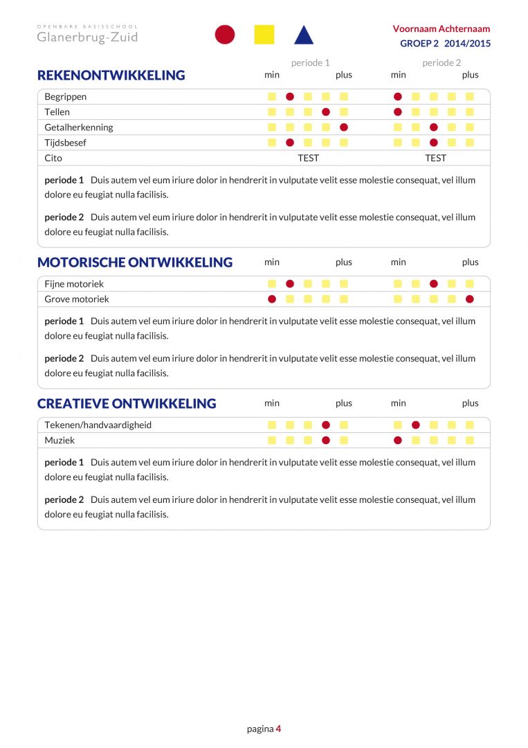 Voorbeelden van een digitaal schoolrapport