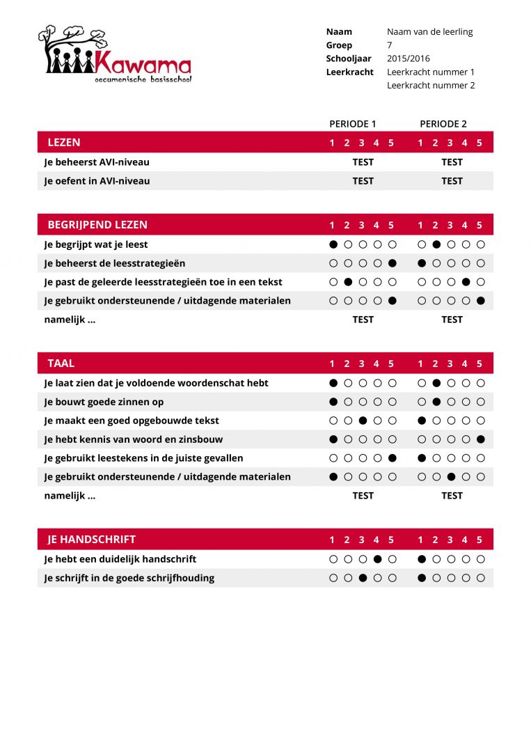 Voorbeelden van een digitaal schoolrapport