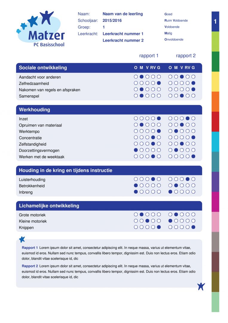 Rapporten Basisschool