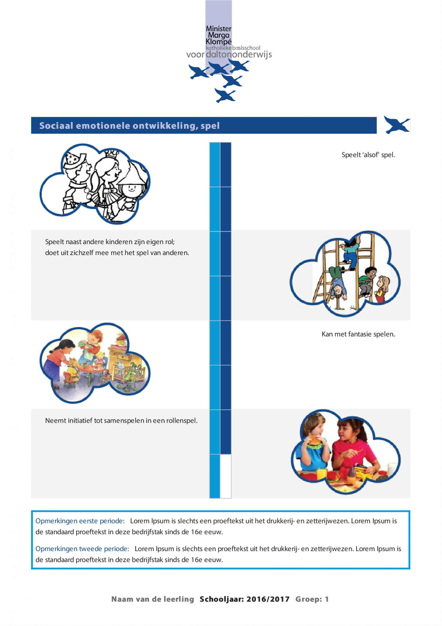 Voorbeelden van een digitaal schoolrapport