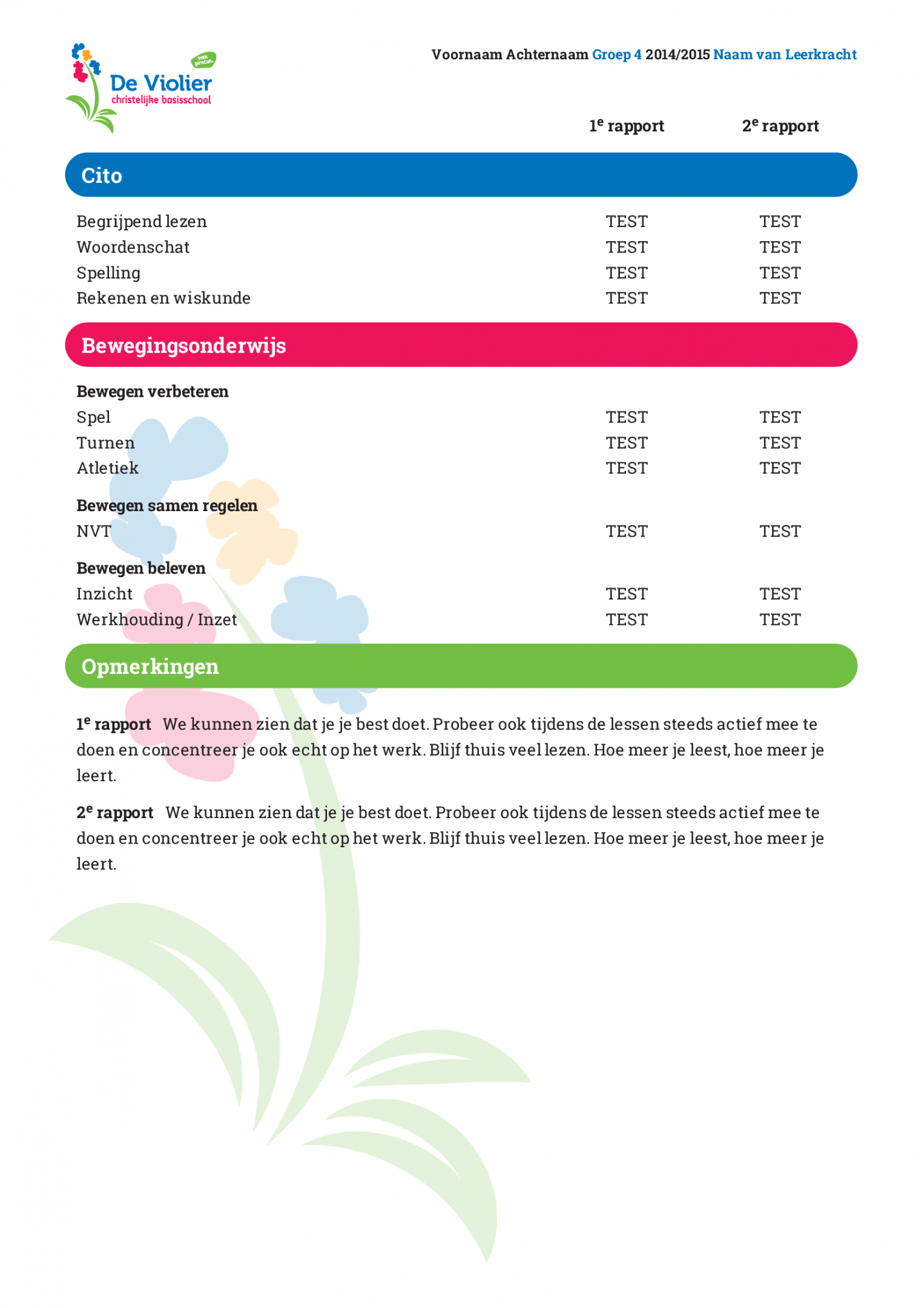 Voorbeelden van een digitaal schoolrapport