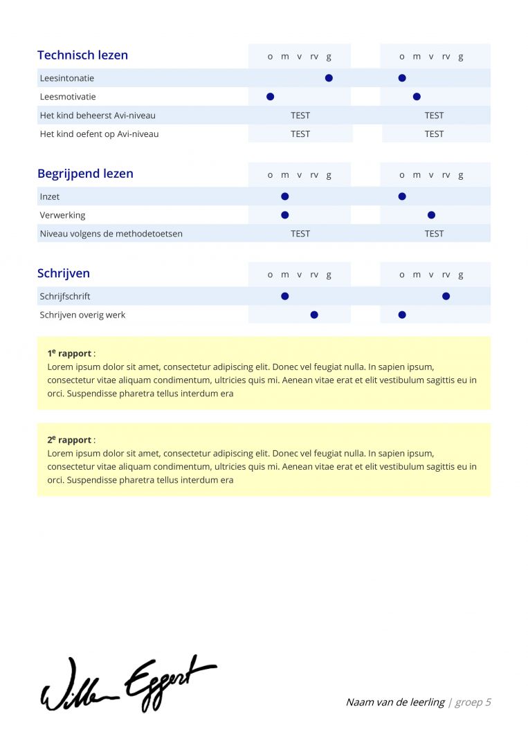 Voorbeelden van een digitaal schoolrapport