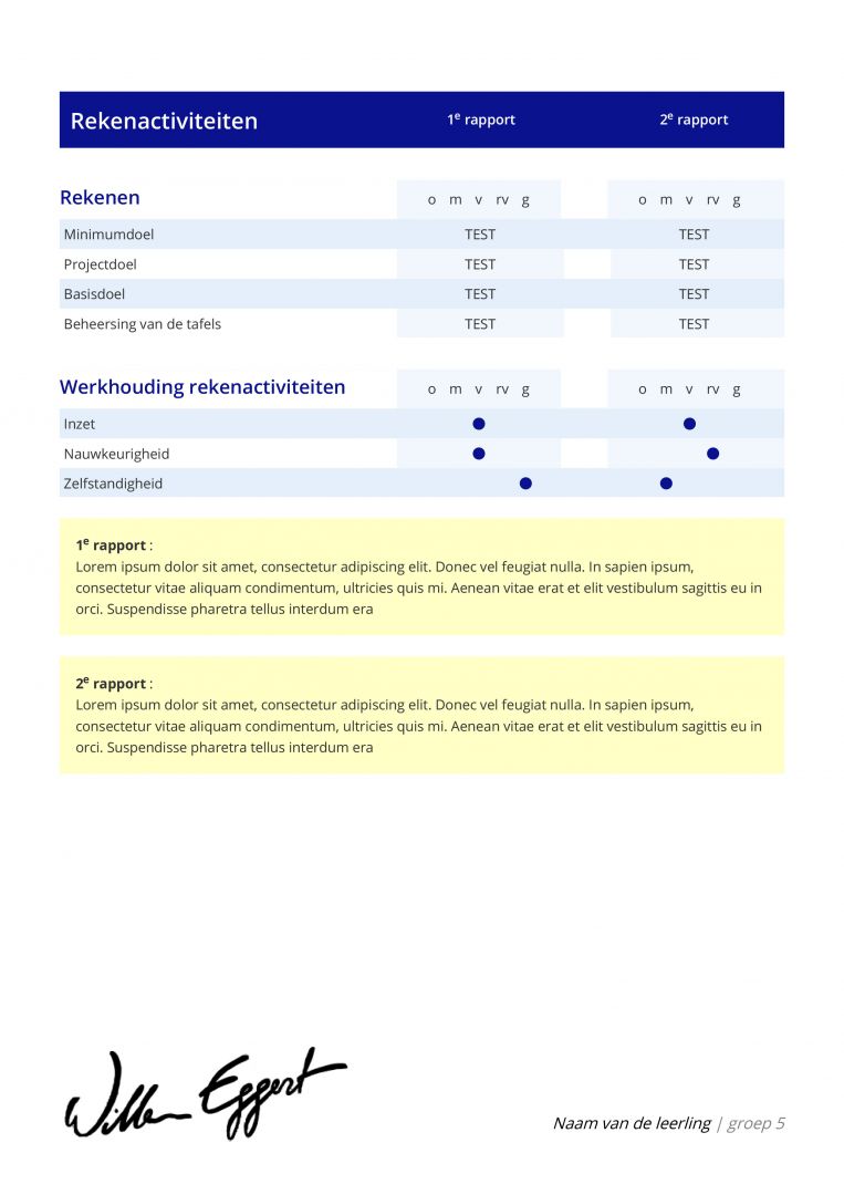 Voorbeelden van een digitaal schoolrapport